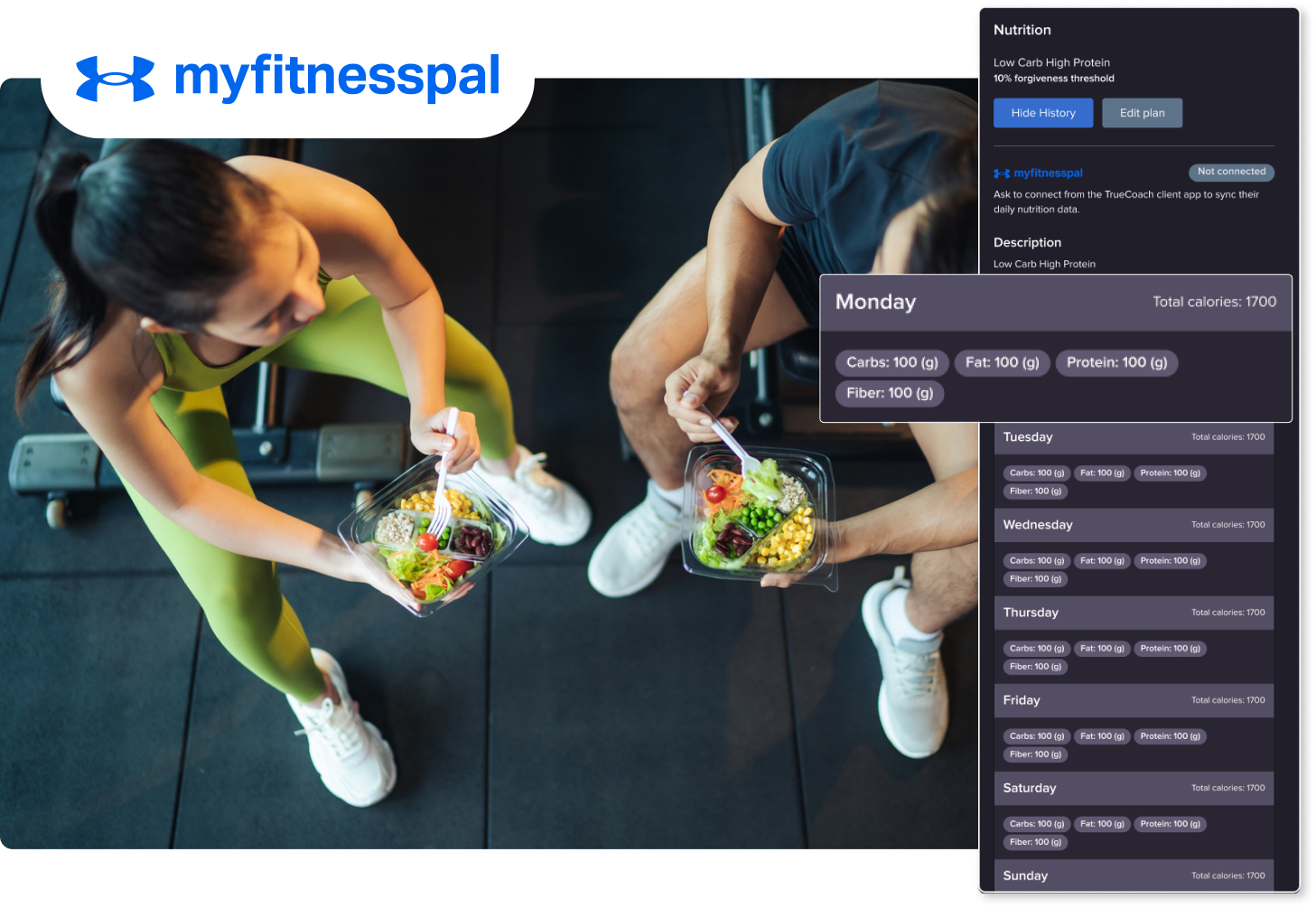 Best Nutrition Software - Truecoach