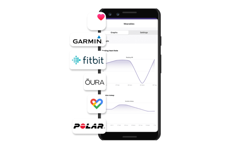 TrueCoach - Fitness Coach Software